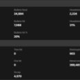 Rust Ninja Suit For Sale | Eldorado.gg