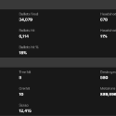 Rust Ninja Suit For Sale | Eldorado.gg