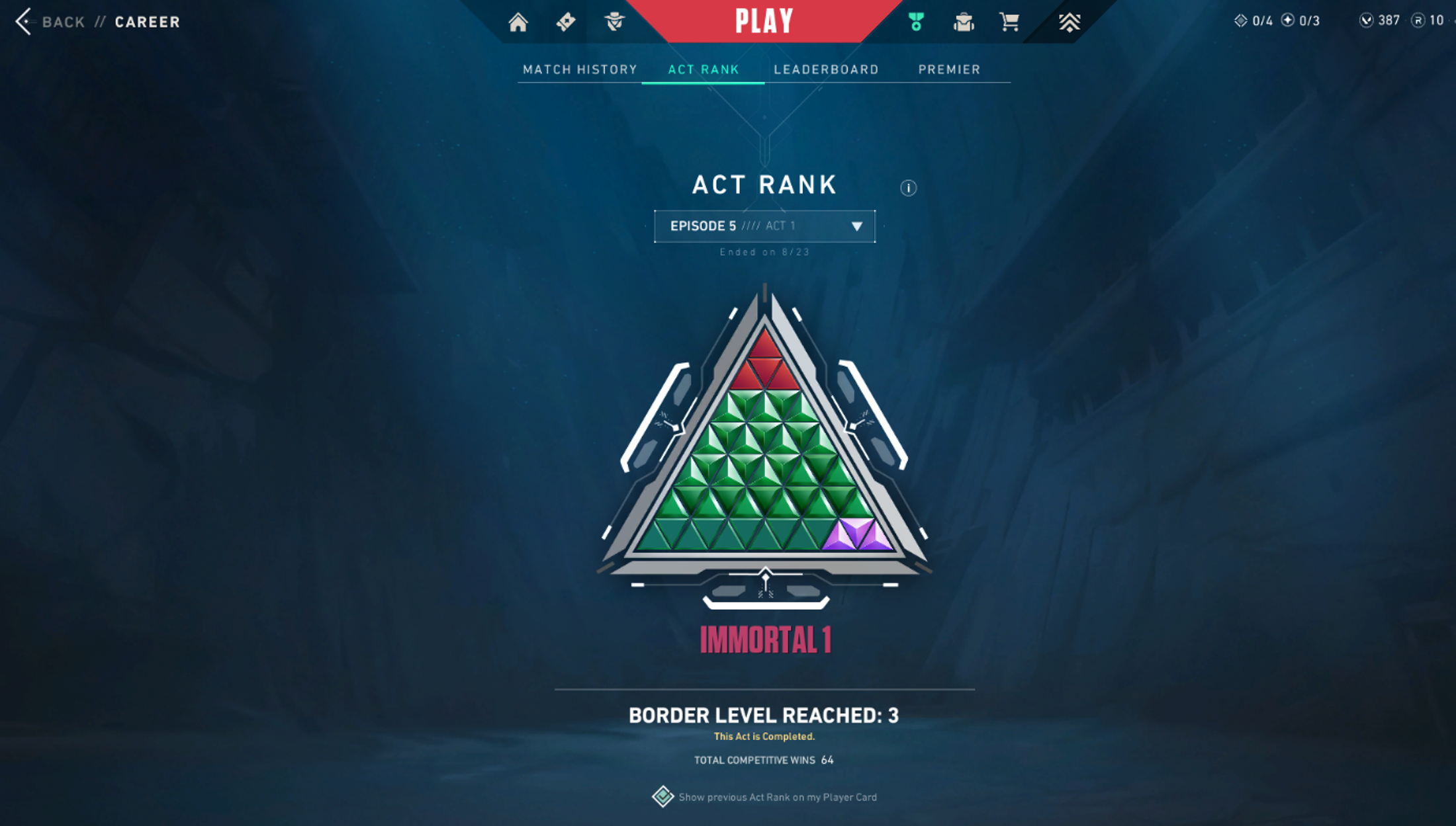 Valorant’s Ranked System Explained: Everything You Need To Know